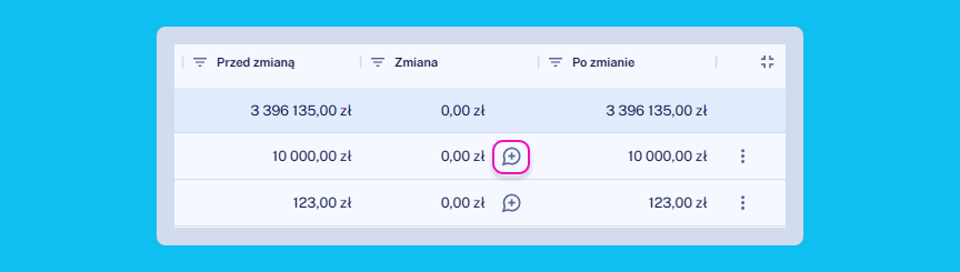 Twoje pierwsze kroki w module ePublink Budżet